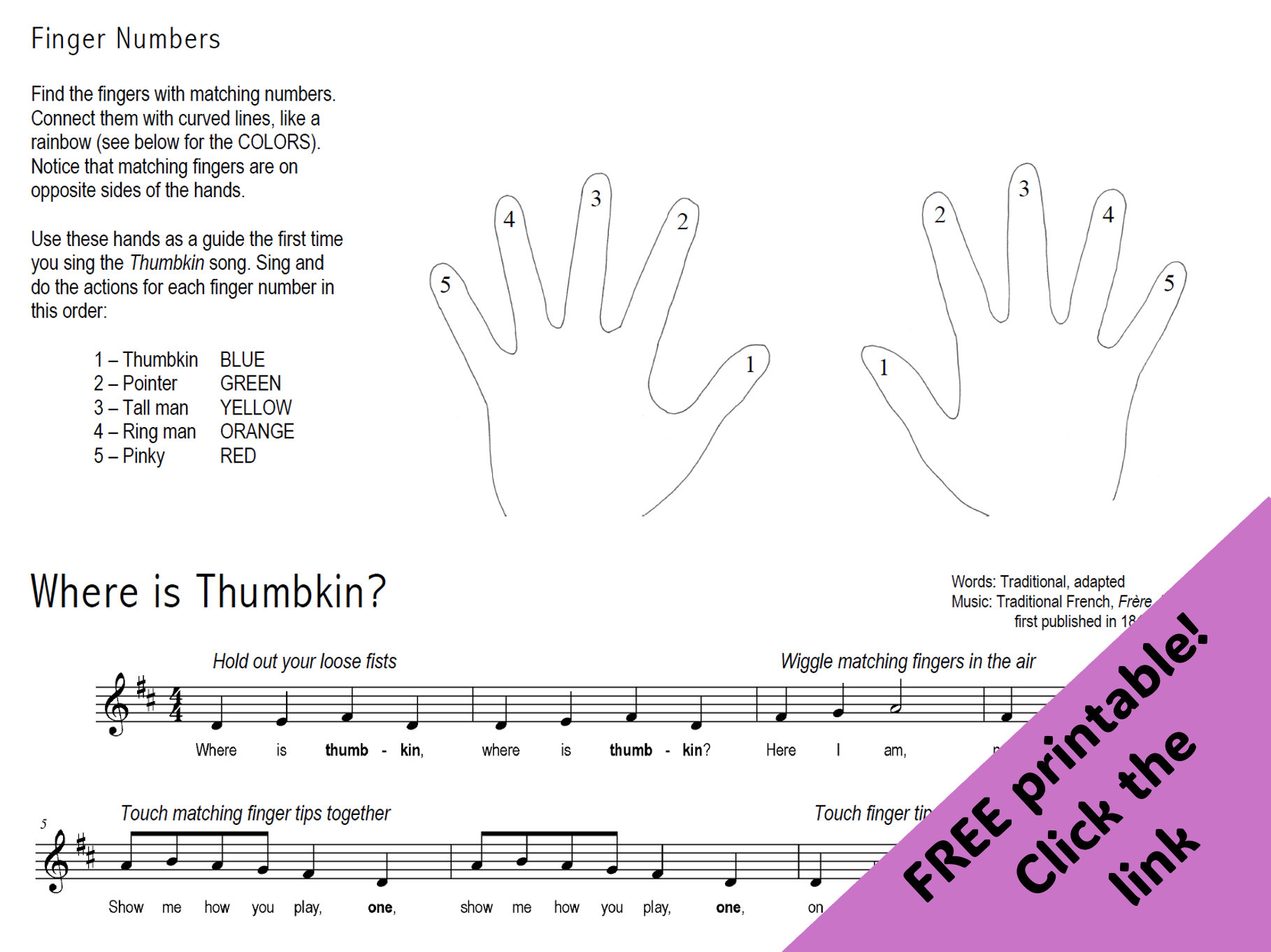 Finger number free printable – Rebekah Maxner